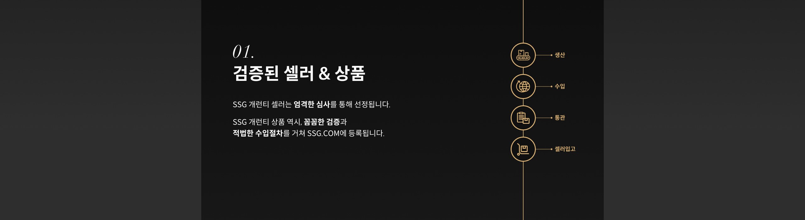 이벤트/쿠폰 > SSG 개런티 서비스를 소개합니다