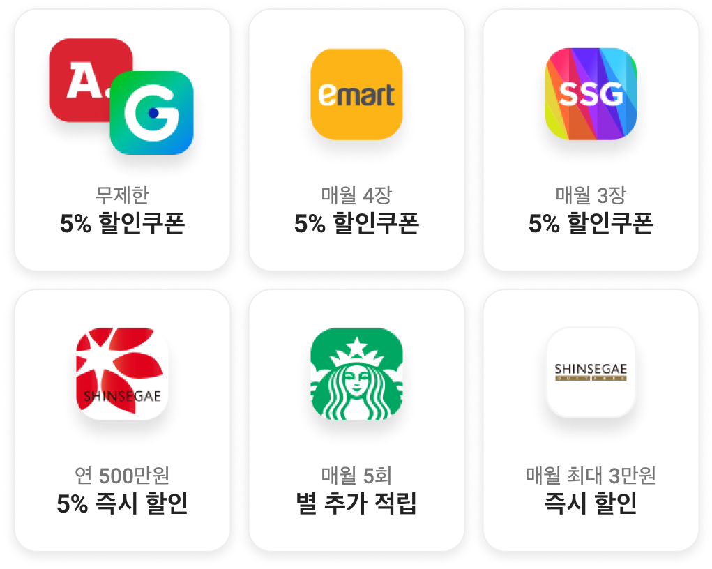 신세계 유니버스 클럽, 믿고 사는 즐거움 SSG.COM